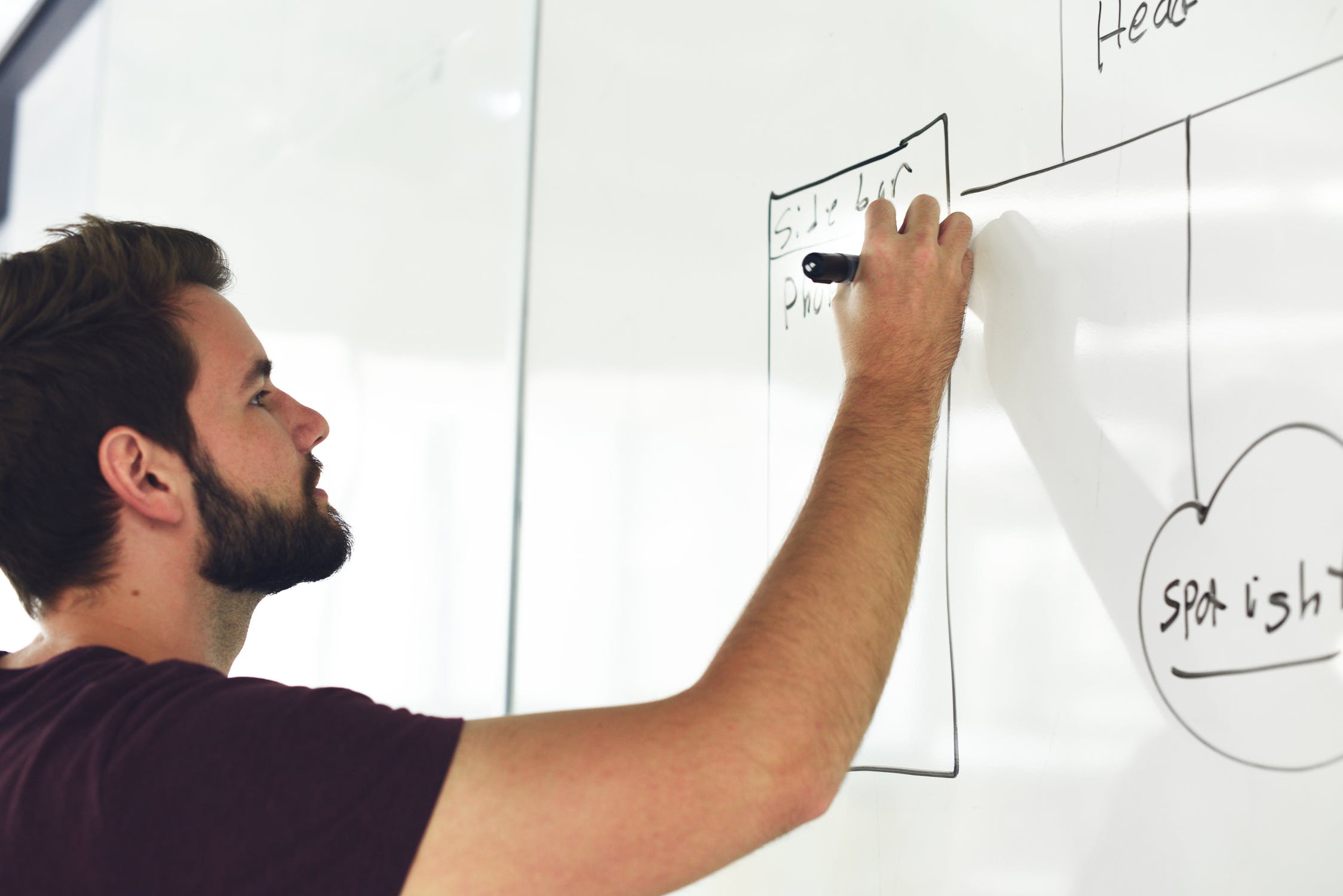 How Do I Become A Digital Strategist Best Marketing Degrees How Do I Become A Digital Strategist Best Marketing Degrees